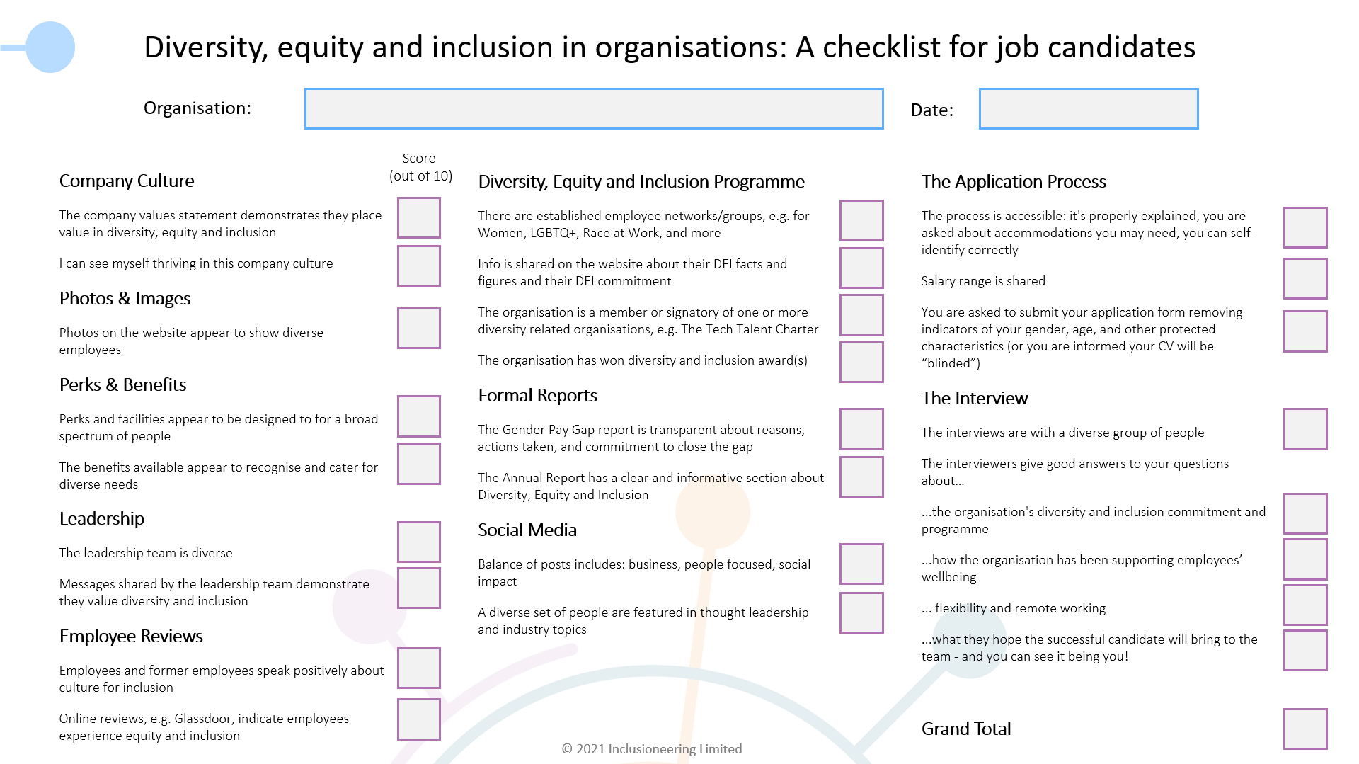 Help! I’m interviewing for new roles: How do I know the organisation ...